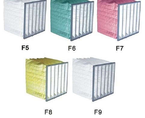 Khung túi lọc phòng Lab - Cơ Điện Đông Sơn - Thiết bị lọc các loại